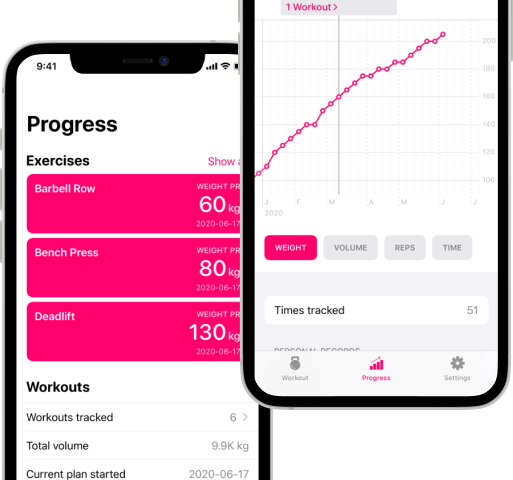 Travel Fitness App Advisor | HotelGyms.com